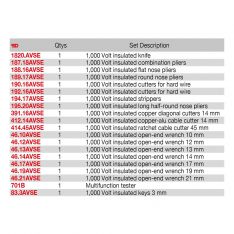 FACOM 2184C.VSE - 41pc Insulated Tools Kit + Technicians Case | ETS