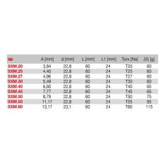 FACOM SXM.X - 1/2" Square Drive Torx Bit Socket | ETS