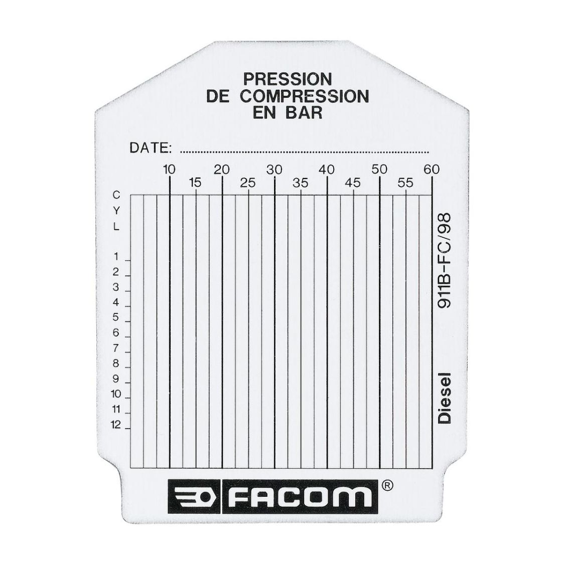 FACOM 911B.FC - 100pc Compression Test Cards | ETS