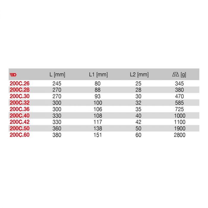 FACOM 200C.X - Flat Pein Engineers Graphite Handle Hammer | ETS