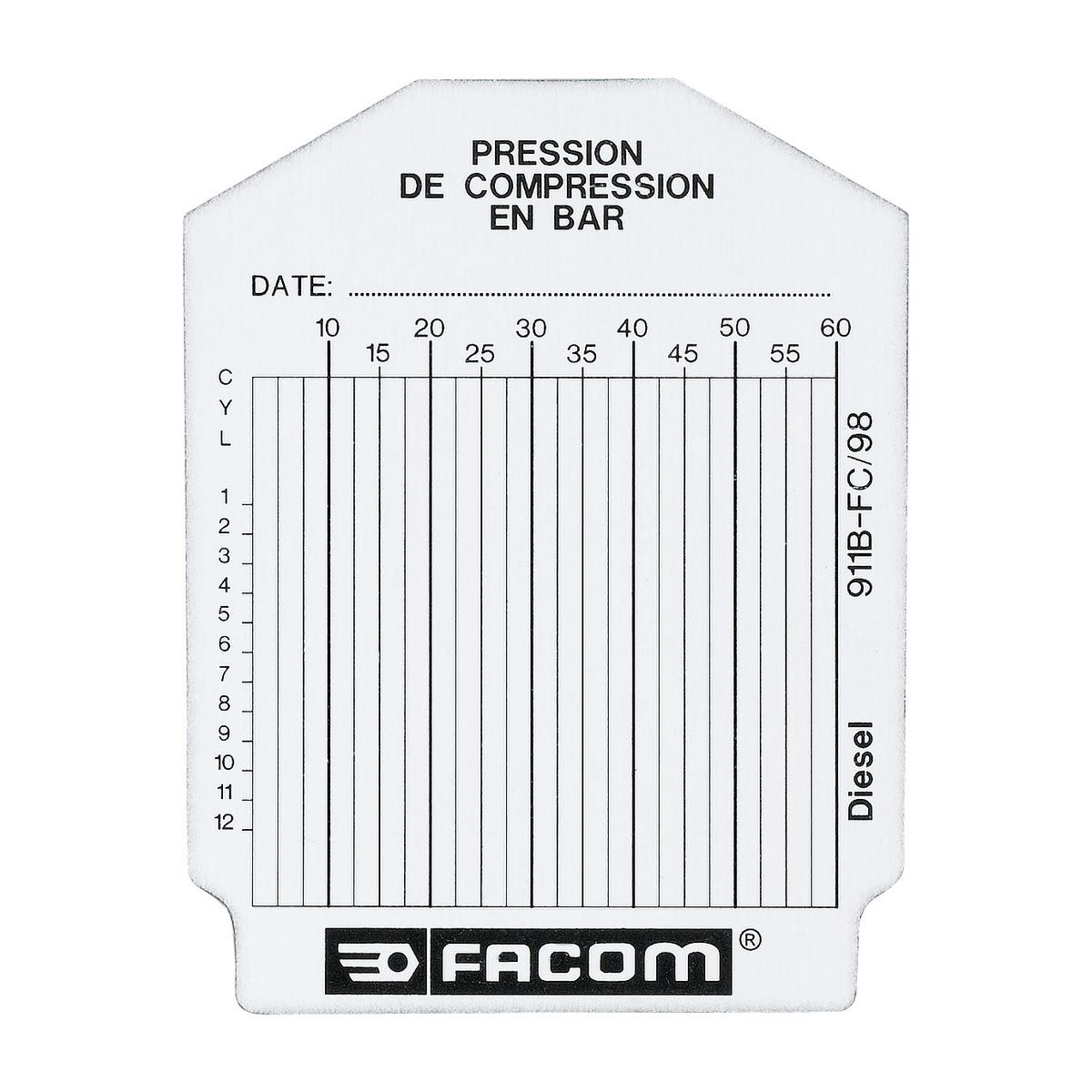 FACOM 911B.FC - 100pc Compression Test Cards | ETS