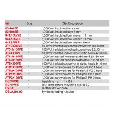 FACOM 2184C.VSE - 41pc Insulated Tools Kit + Technicians Case | ETS